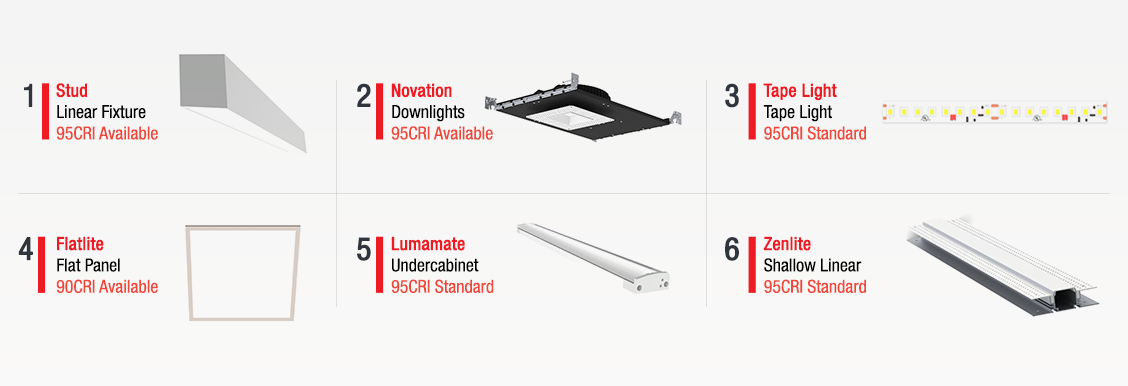 Higher CRI in More Categories – PreciseLED | Specification Grade LED ...
